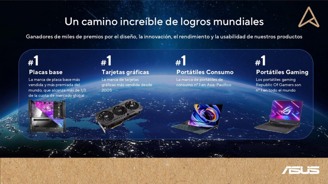 ASUS presume de resultados y novedades en Ciudad Asus