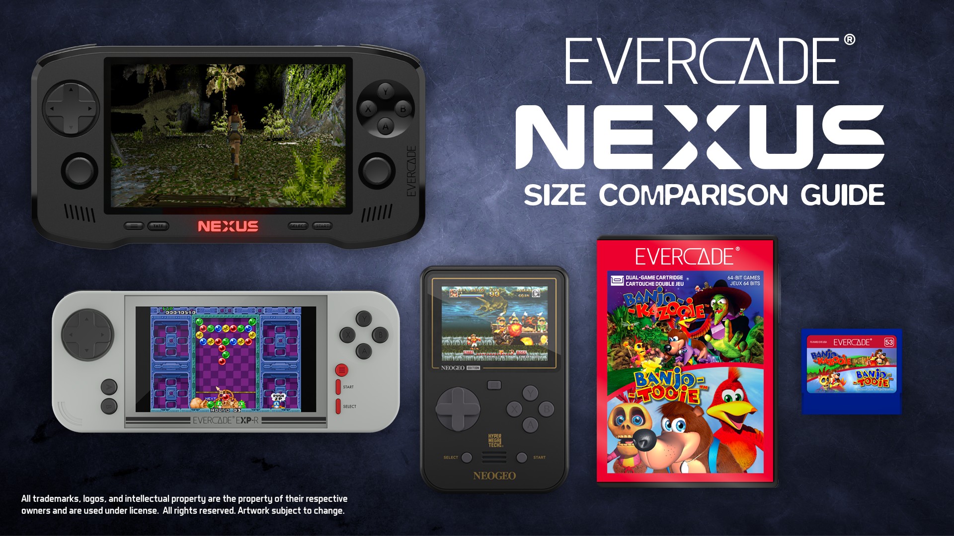 Anunciada la nueva consola portátil: Evercade Nexus - AllGamersIn